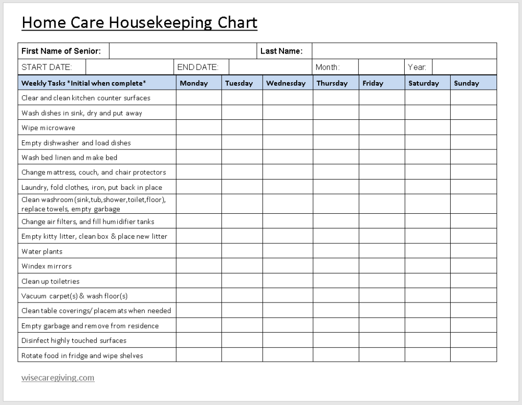 Home Care Housekeeping Chart Template-wise caregiving - Wise Caregiving