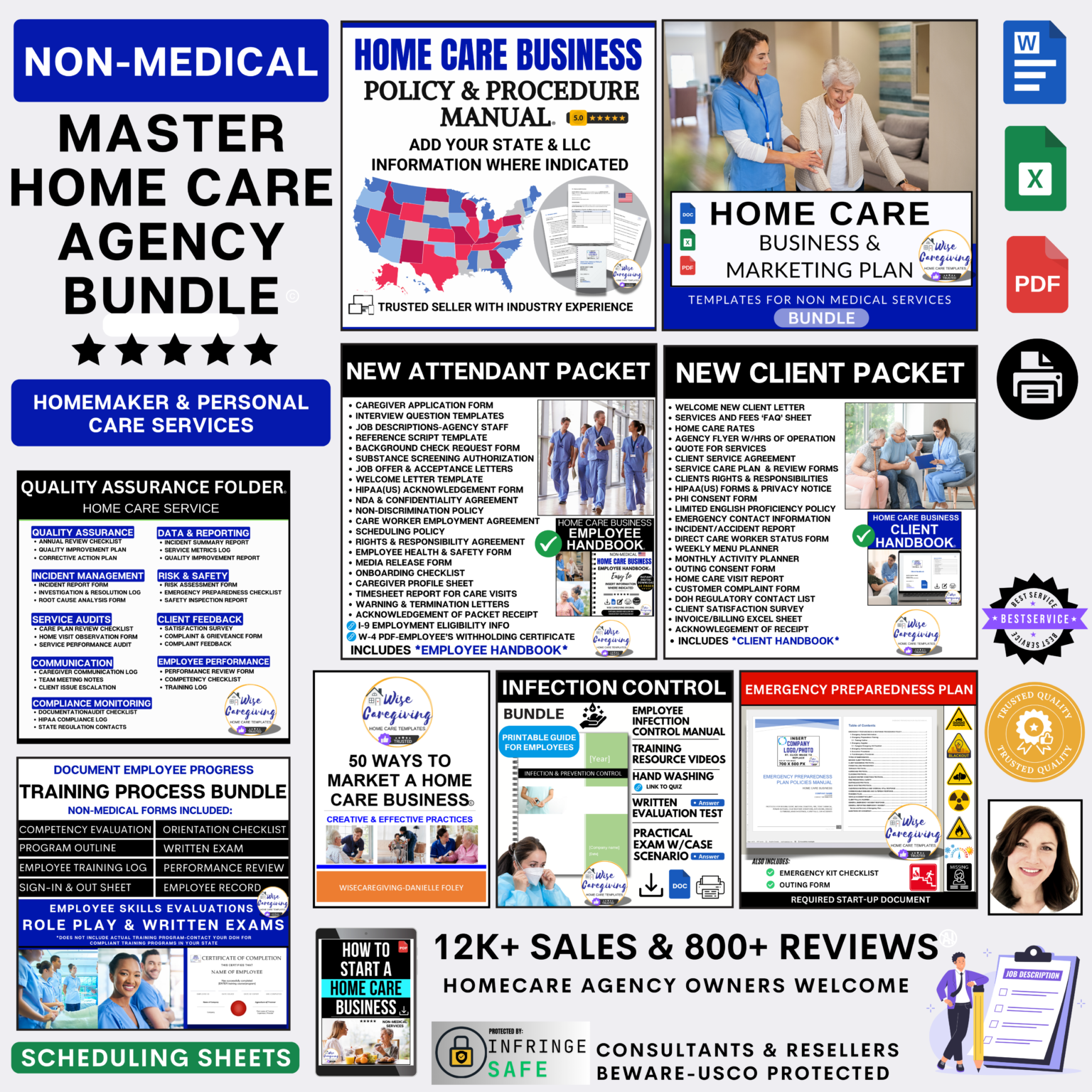 Start a Personal Services Agency in Indiana Start a Personal Services ...